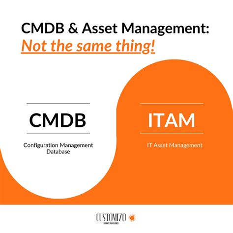 Many Organizations Confuse Cmdb Configuration Management Database With Customizo