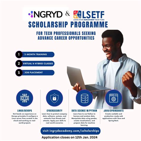 Start 2024 Strong Ingryd Academy