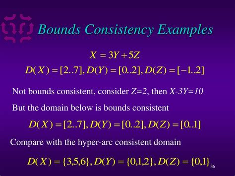 Chapter 3 Finite Constraint Domains Ppt Download