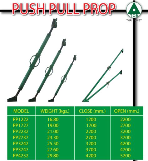 Push Pull Prop Tcb Home Center Coltd