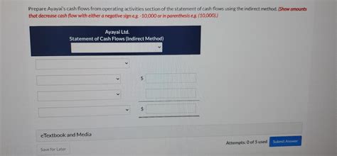 solved current attempt in progress ayayai ltd had the