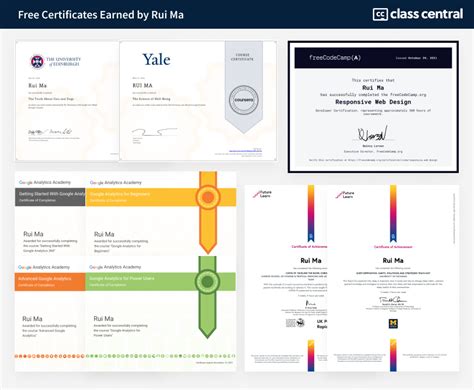 1000 Free Developer And It Certifications — Class Central