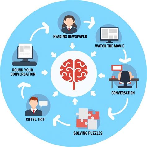Mastering Ielts Handling Inference Based Questions Efficiently Ietls Net