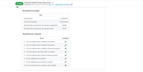 Nodejs Mysql Typescript Backend Backenddeveloper Expressjs
