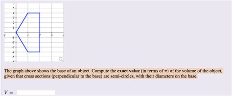 Solved The Graph Above Shows The Base Of An Object Compute Chegg Com