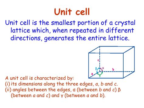PPT CRYSTAL LATTICE UNIT CELL PowerPoint Presentation Free Download ID 9553456