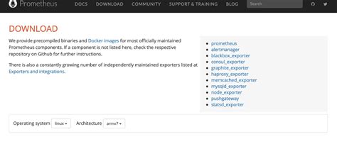 Monitor Raspberry Pi And Linux Metrics With Grafana And Prometheus On Docker