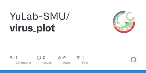 Github Yulab Smuvirusplot