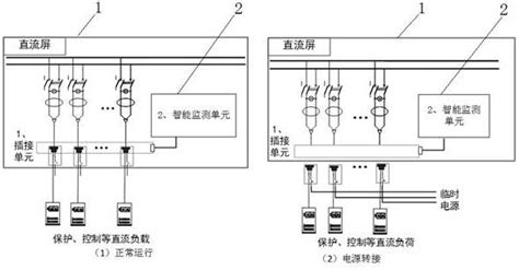 一种组合式直流电源转接装置的制作方法