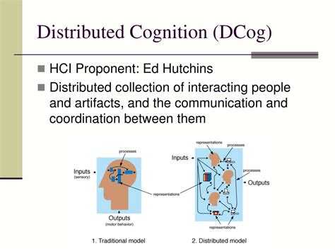 Ppt Human Abilities And Models Powerpoint Presentation Free Download