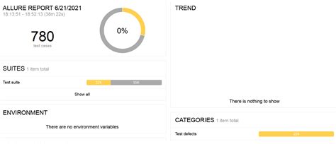 NullPointerException при WebPage open а точнее WindowsManager getWindows Issue