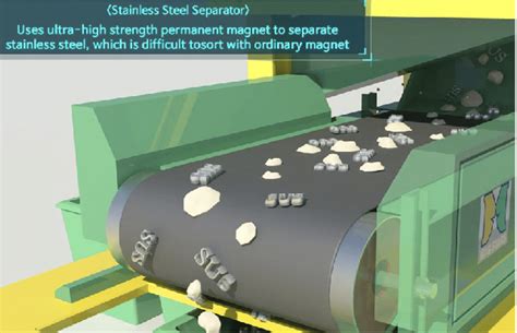 Stainless Steel Separator Mecbio