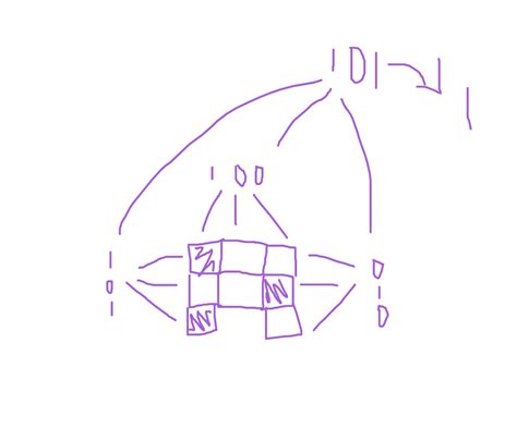 I Implemented The 1d Elementary Automata In 2d Might Link To A Github Repo Later Rcellular