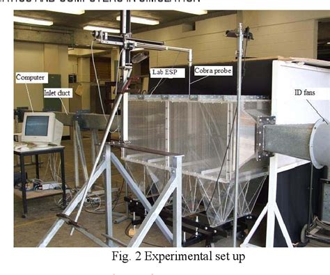 Figure 2 From Numerical Modelling For Optimizing Flow Distribution Inside An Electrostatic