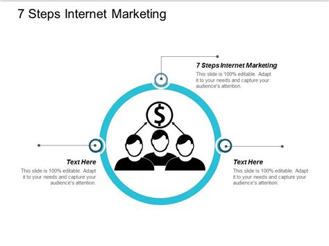 7 Steps Internet Marketing Ppt Powerpoint Presentation File Files Cpb