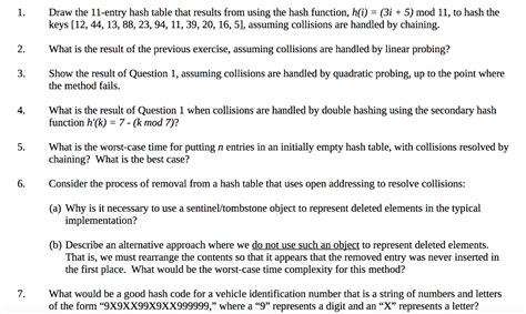 Solved 1 Draw The 11 Entry Hash Table That Results From