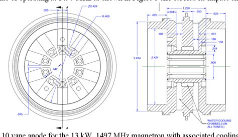 Figure 3 From A Novel Injection Locked Amplitude Modulated Magnetron At 1497 Mhz Semantic Scholar