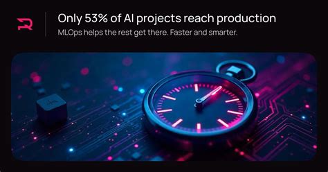 Mlops Ai Projects Machinelearning Ml Deployment Delivery… Requestum