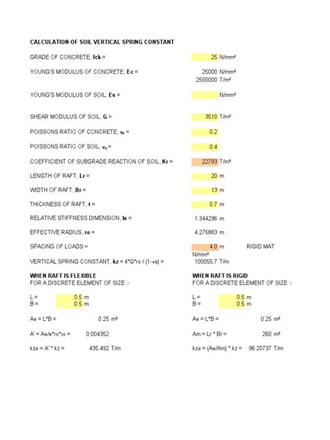 Calculate Soil Vertical Spring Constant Pdf