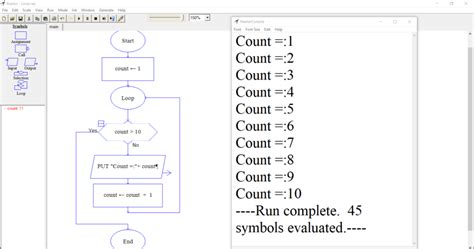 How To Add Repetition Structure To The Raptor Flowchart Testingdocs