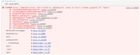 Mat Table Ivy Elements Serve Scss Error · Issue 32426 · Angularangular · Github
