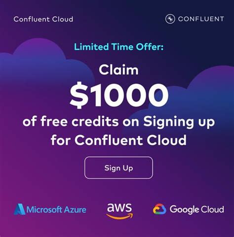 Srinivasulu Paranduru On Linkedin Aws Azure Gcp Confluent