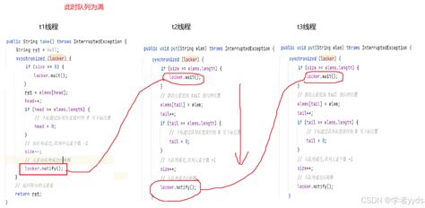 多线程——阻塞队列 Csdn博客 多线程——阻塞队列 Csdn博客