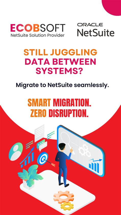 Oraclenetsuite Netsuite Erpsystem Clouderp Businessautomation… Ecobsoft Netsuite