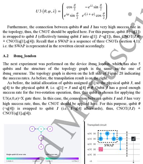 Topology Graph Of Ibmqlondon And The Transpilation Result Download