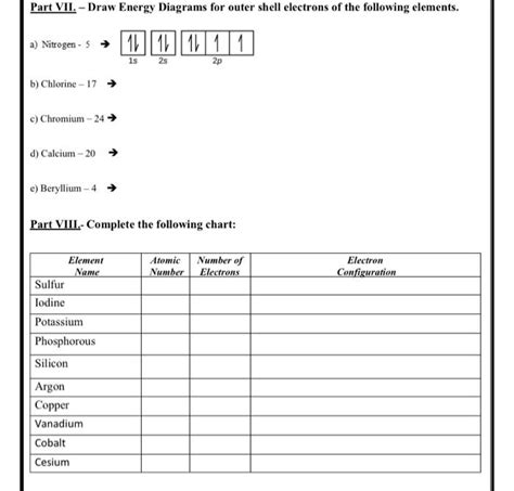 Part I Write A Ground State Electron Configuration