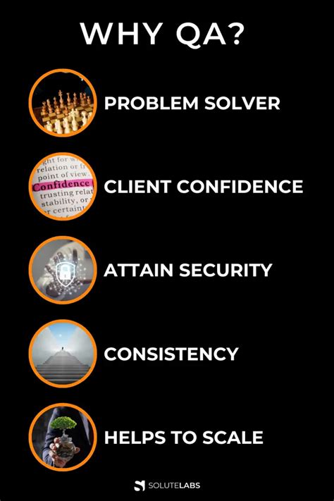 Why Quality Assurance Qa For Startups Is Crucial Quick Guide