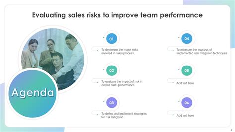 Evaluating Sales Risks To Improve Team Performance Powerpoint Presentation Slides Ppt Example