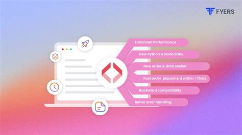 Introducing Fyers Api Version 3 V300 A Major Update For Improved Algo Trading
