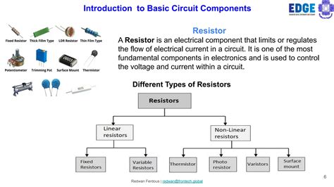 Lecture 2basic Circuits And Intro To Arduino2024edgejahangirnagar Universitypdf Physics