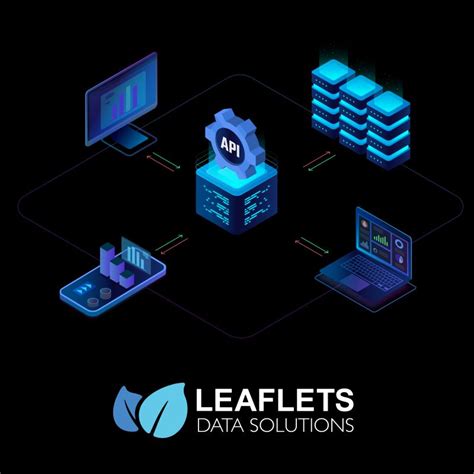 Mozammel Hossain On Linkedin Leaflets Datamanagementplatform