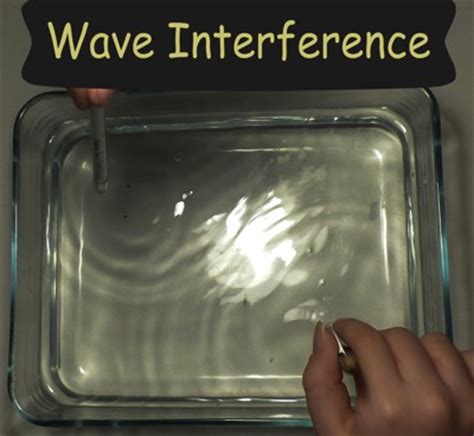 Hands On Science Is Light A Wave Or A Particle Navigating By Joy