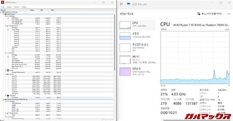 ミニPCNiPoGi AM21の本音レビュースリムボディーにRyzen 7 8745HSを搭載したコスパ機を試す ガルマックス
