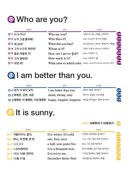 알라딘 미리보기 알파영어