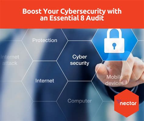 Essential8 Cybersecurity Audit Riskmanagement Dataprotection