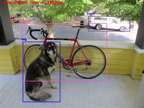 Couldnt Display Yolo Result Via Opencv Dnn Module · Issue 1757
