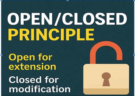 Mastering The Open Closed Principle In Java With Real Code Examples