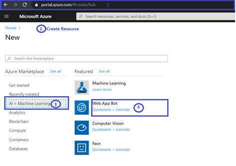 Sharepoint Online Viva Teams Power Platform Azure Identity Build