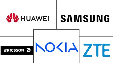 Ran 지능형 컨트롤러 시장 규모 점유율 및 2030년 성장 추세 보고서 Ran 지능형 컨트롤러 시장 규모 점유율 및 2030년 성장 추세 보고서
