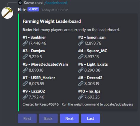 GitHub EliteFarmers Bot A Discord Bot That Provides A Clean Visualization Of A Player S