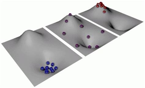 Atoms At Negative Absolute Temperature