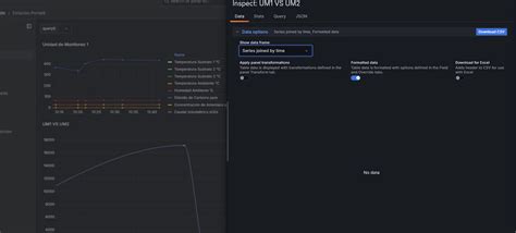 Download Csv Sincronized Data Grafana Grafana Labs Community Forums