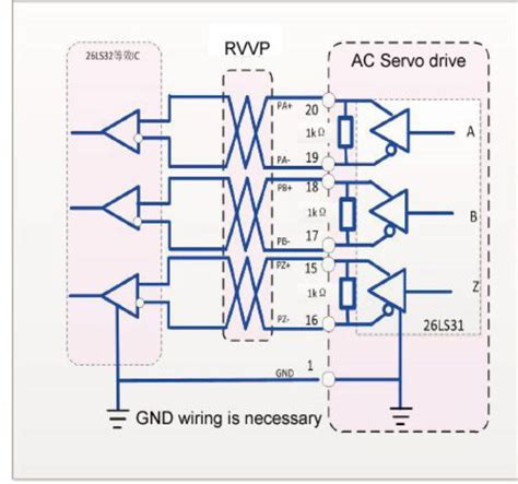 Sn75157 Differential Line Receiver Electrical 45 Off
