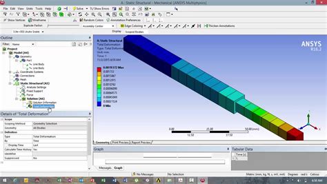 Static Structural Ansys