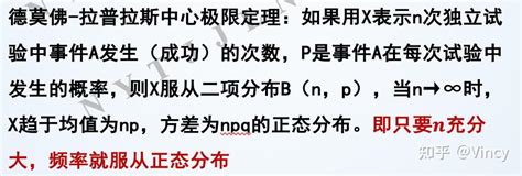 统计学原理要点十二：抽样调查及抽样平均误差 知乎