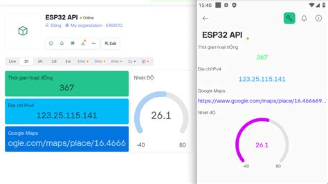 Github Vvdung Husc2024 20252tin4024004 Phát Triển ứng Dụng Iot